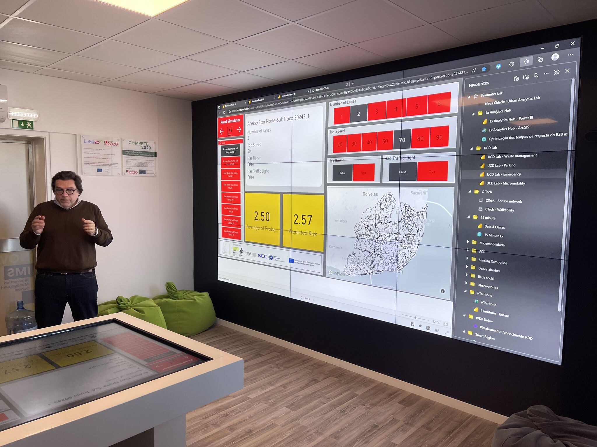 NOVA Urban Analytics Lab visit - Mastergeotech Mastergeotech